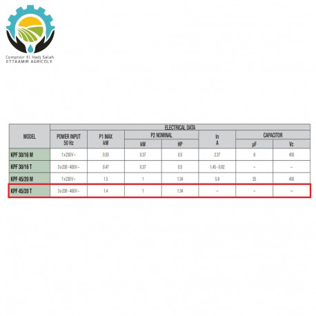 ELECTRO POMPE DAB DRENAGE