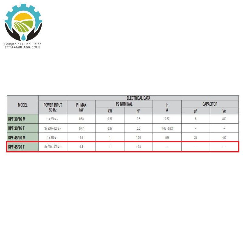 ELECTRO POMPE DAB DRENAGE